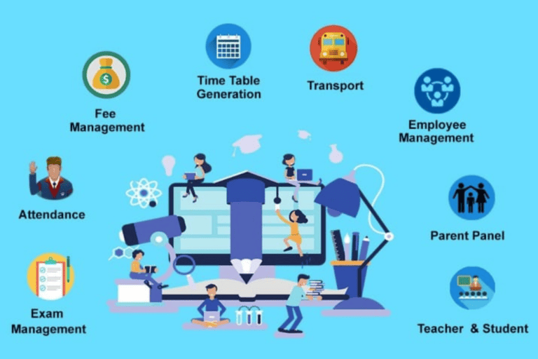 Private School Management Software 2023 private-school-management-software-2023