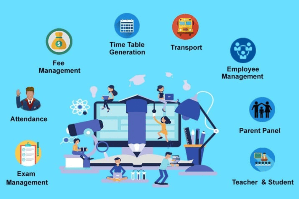 Private School Management Software 2023 Private School Management Software 2023